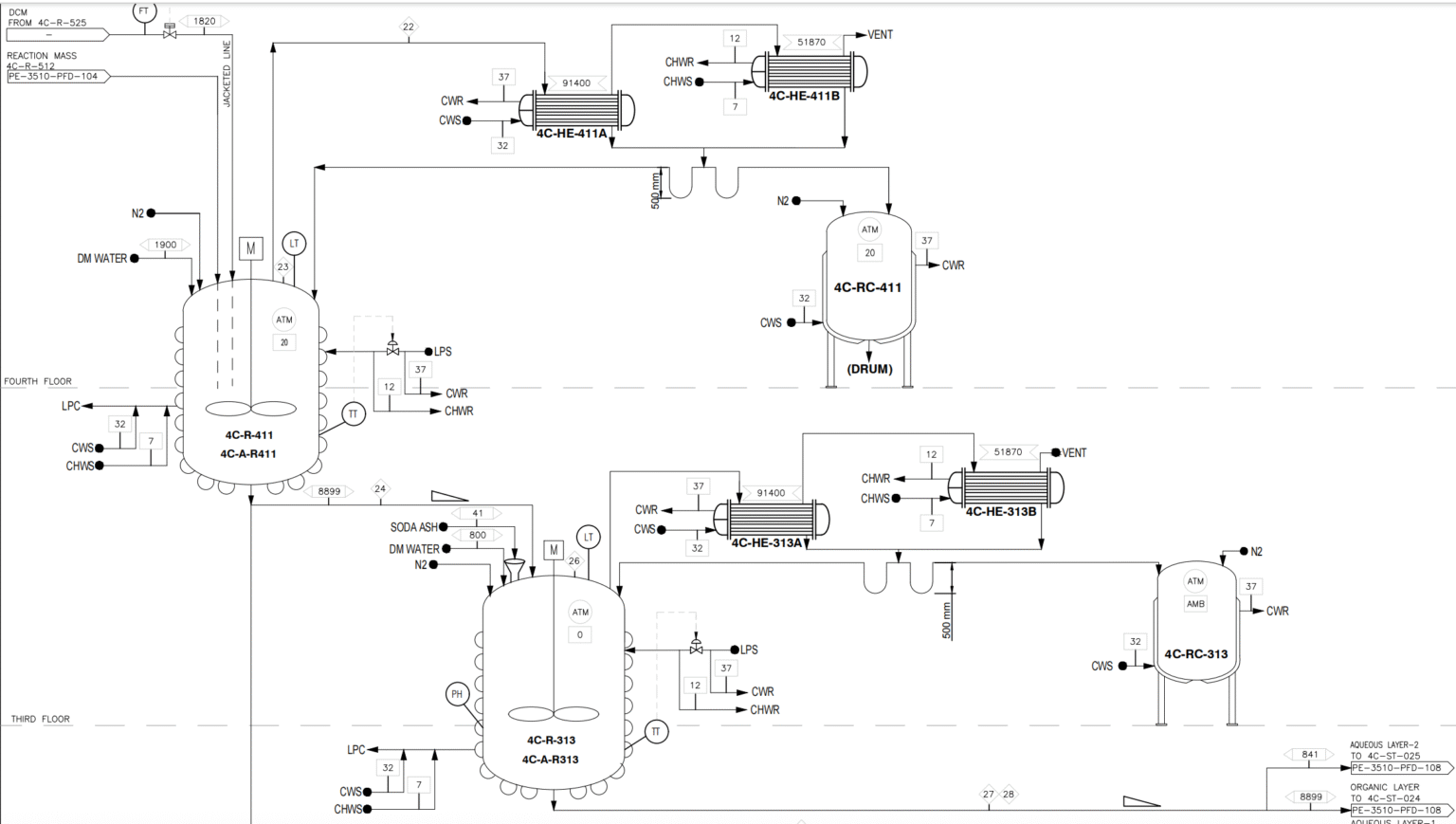 What is a P&ID (Piping and Instrumentation Diagram)? - PIPING | PROCESS ...